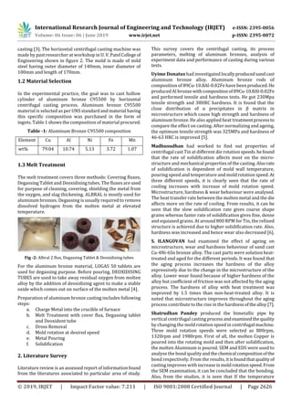 IRJET- A Review of Tribological and Mechanical Investigation of Aluminum Bronze C95500 Cast by ...