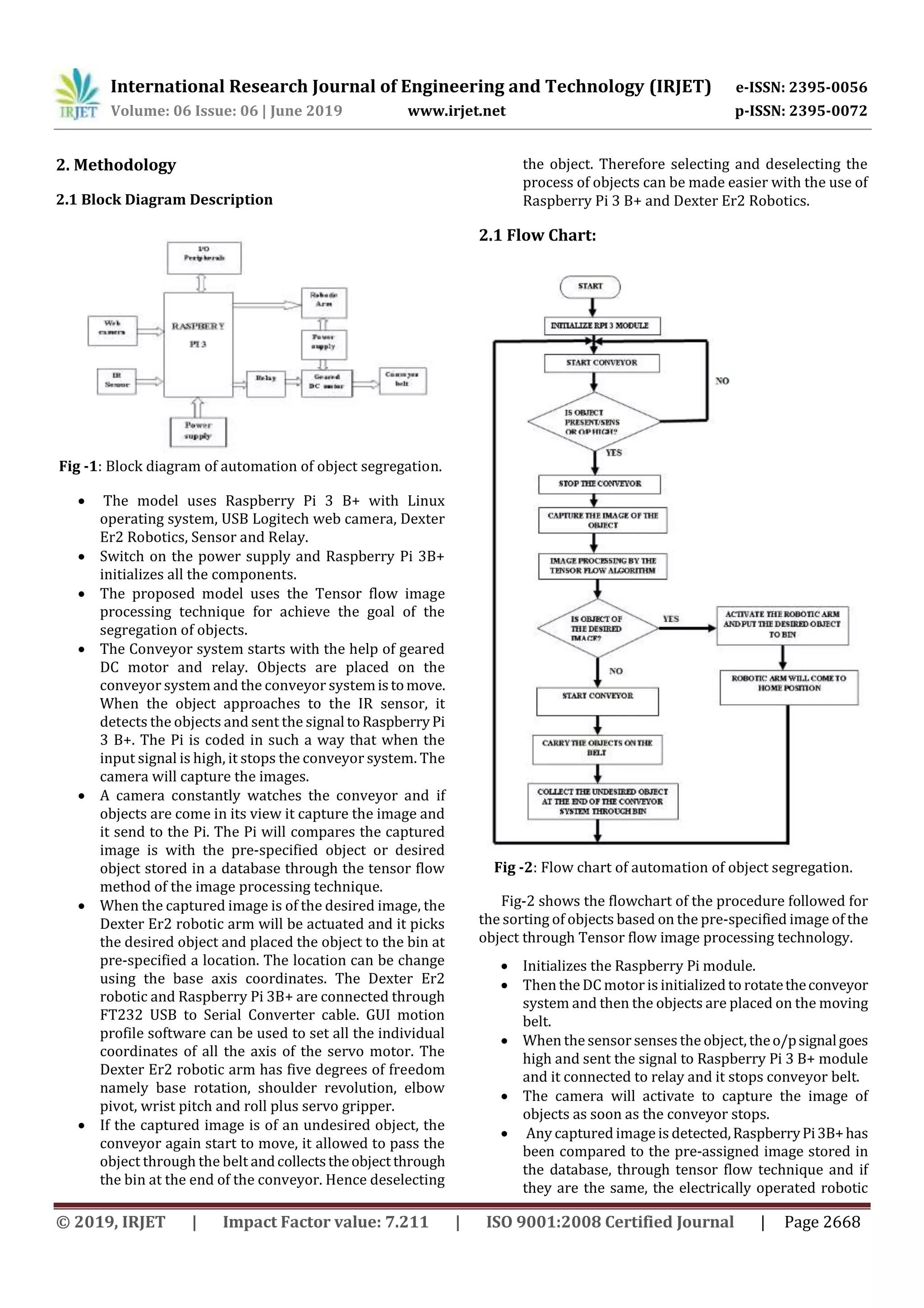 IRJET- Automation of Object Segregation | PDF