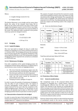 IRJET- Prospects of Inland Water Transportation in the River Drainage ...