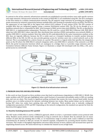 IRJET- Dynamic Adaption of DCF and PCF Mode of IEEE 802.11 WLAN | PDF