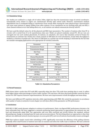 IRJET- Dynamic Adaption of DCF and PCF Mode of IEEE 802.11 WLAN | PDF