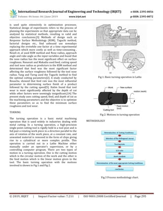 IRJET- Taguchi Optimization of Cutting Parameters for Surface Roughness and Material Removal ...