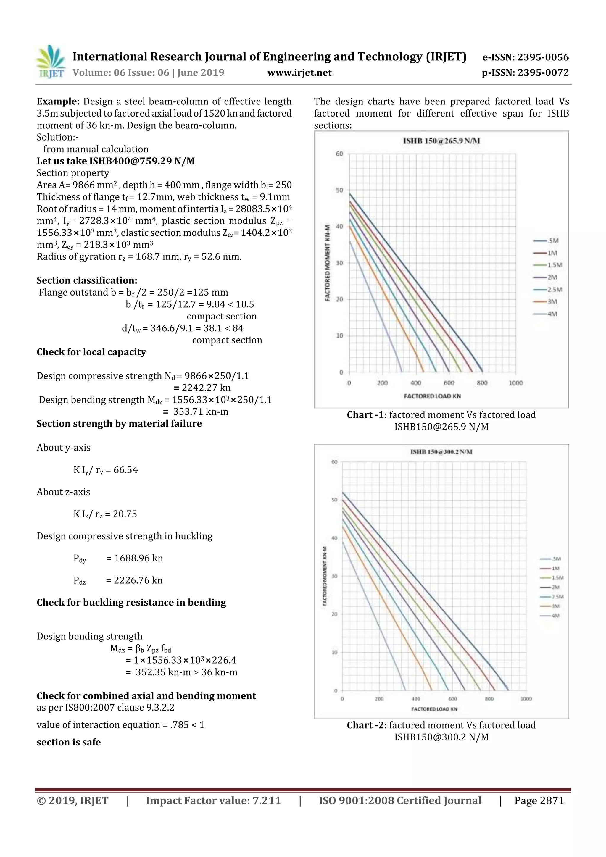 IRJET- Design AIDS for Beam-Column Design as per IS 800:2007 | PDF