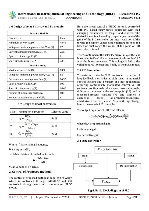 IRJET- Speed Control of BLDC Motor using PID Tuned Fuzzy Controller | PDF