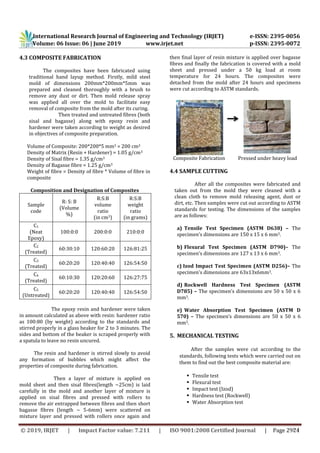 IRJET- Study of Mechanical Behaviour & Water-Absorption Characteristics of Sisal-Bagasse Fibre ...