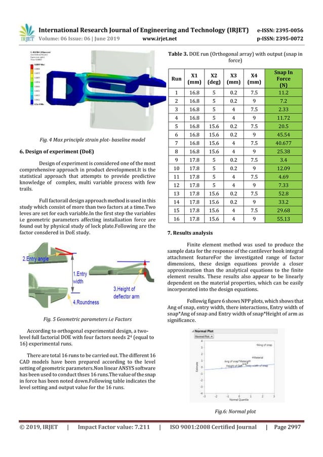 IRJET- Design Optimization of Snap Fit Feature of Lock Plate to Reduce ...