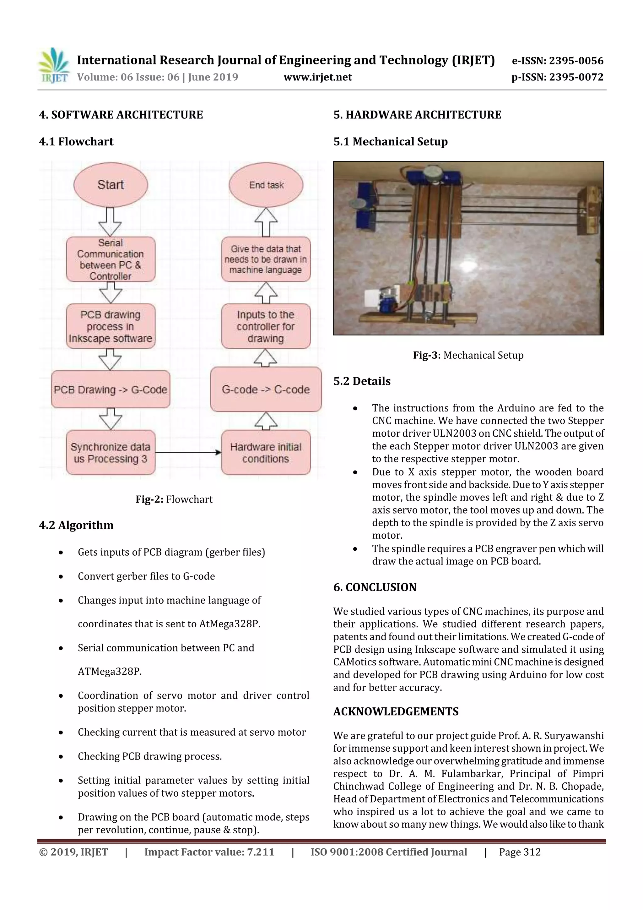 IRJET- Automatic Mini CNC Machine for PCB Drawing using Arduino | PDF