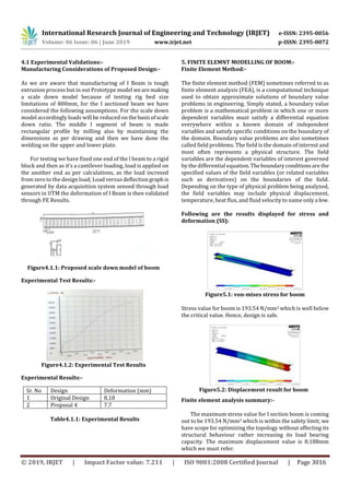 IRJET- Design, Analyasis and Optimization of Jib Crane Boom | PDF
