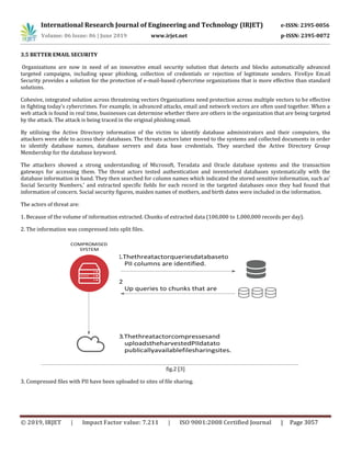 IRJET- Minimize Phishing Attacks: Securing Spear Attacks | PDF