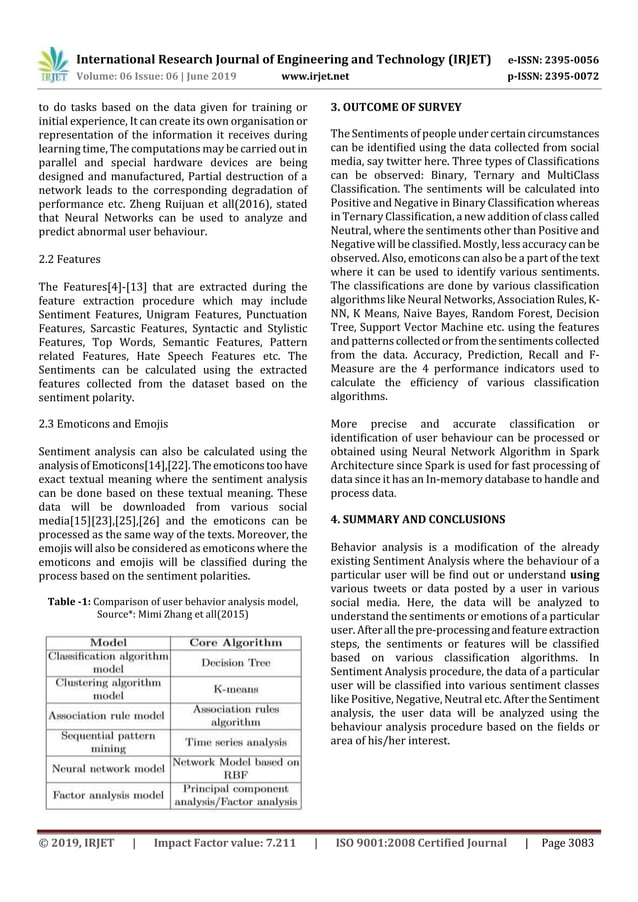 IRJET- User Behavior Analysis on Social Media Data using Sentiment Analysis or Opinion Mining | PDF