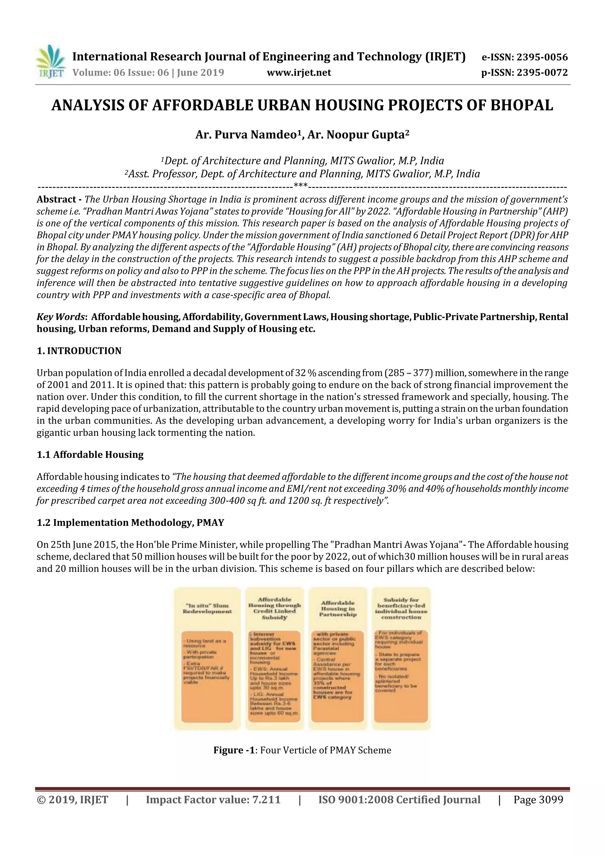 IRJET- Analysis of Affordable Urban Housing Projects of Bhopal | PDF