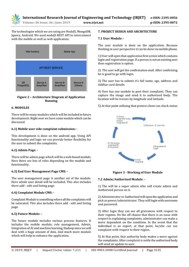 IRJET- City Complaint Management System | PDF