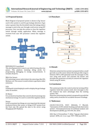 IRJET- LPG Gas Leakage Protection using IoT | PDF