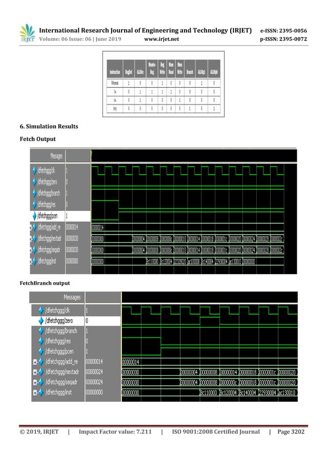 Irjet Design Of Low Power 32 Bit Risc Processor Using Verilog Hdl Pdf 