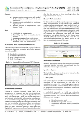 IRJET- Standard Work Documents (SWD) Development and Implementation of ...