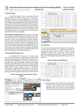 IRJET- Standard Work Documents (SWD) Development and Implementation of ...