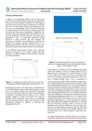 IRJET- Rapid Spectrum Sensing Algorithm in Cooperative Spectrum Sensing for a Large Network | PDF