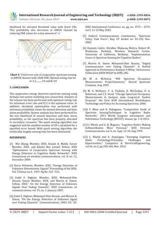 IRJET- Rapid Spectrum Sensing Algorithm in Cooperative Spectrum Sensing for a Large Network | PDF