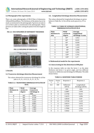 IRJET- Distortion in EN-8 Plates having Different Thickness and Cross ...