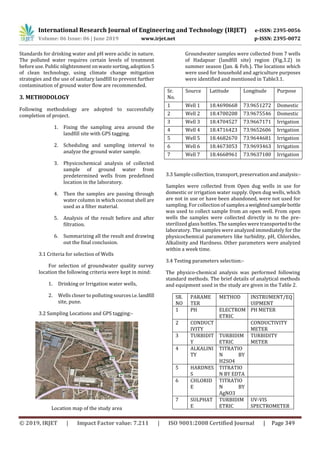IRJET- Assessment of Ground Water Pollution Near Landfill Site at Pune and Suggest Appropriate ...