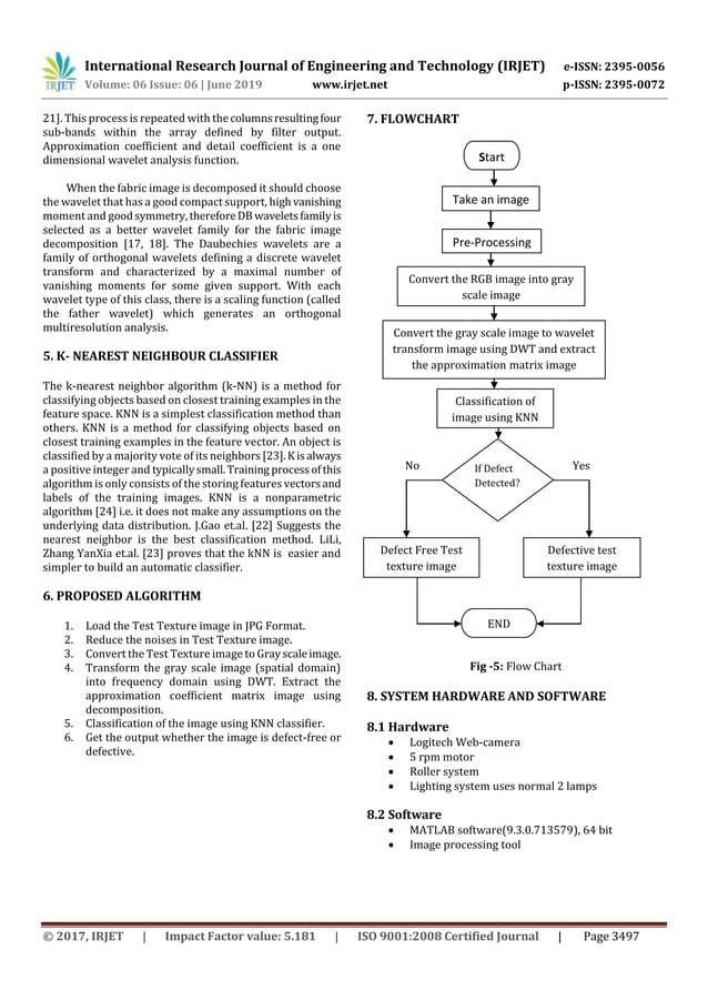 Irjet Fabric Defect Detection Using Discrete Wavelet Transform Pdf