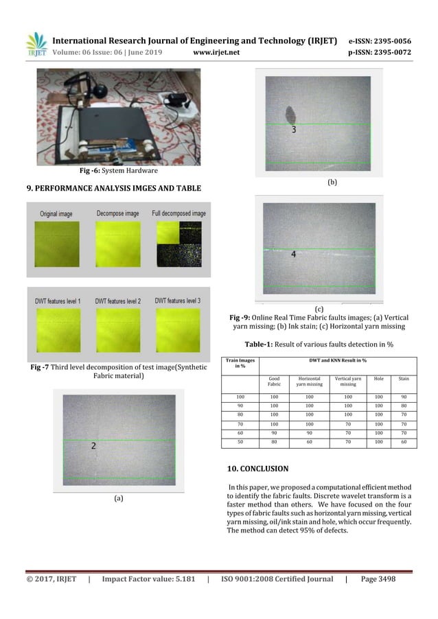 IRJET- Fabric Defect Detection using Discrete Wavelet Transform | PDF IRJET- Fabric Defect Detection using Discrete Wavelet Transform | PDF