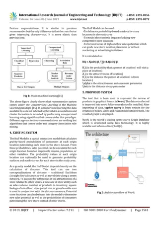 IRJET- An Integrated Recommendation System using Graph Database and QGIS | PDF