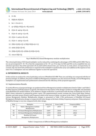 IRJET- VLSI Architecture for Montgomery Modular Multiplication | PDF