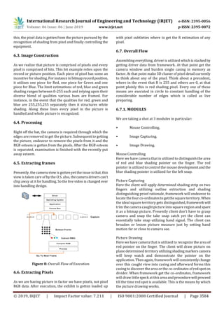 IRJET- Sixth Sense Technology in Image Processing | PDF