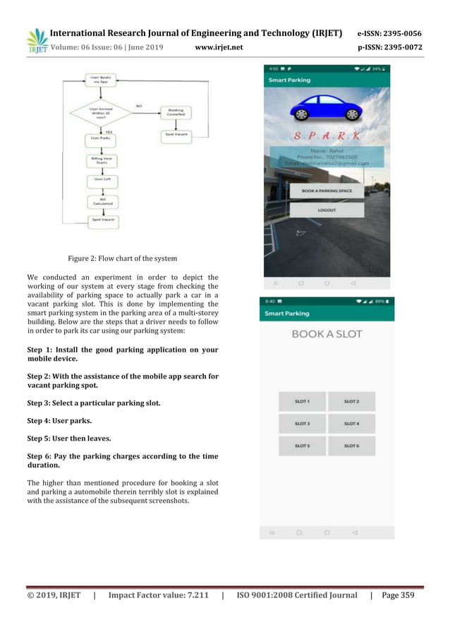 IRJET- Smart Parking System in Multi-Storey Buildings | PDF
