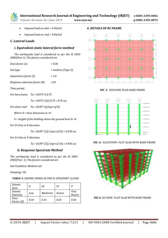 IRJET- Seismic Behavior of RC Flat Slab with and without Shear Wall Technique by using Response ...