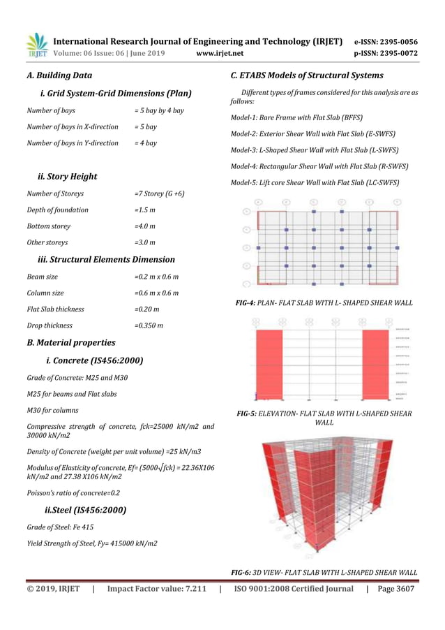 IRJET- Seismic Behavior of RC Flat Slab with and without Shear Wall Technique by using Response ...