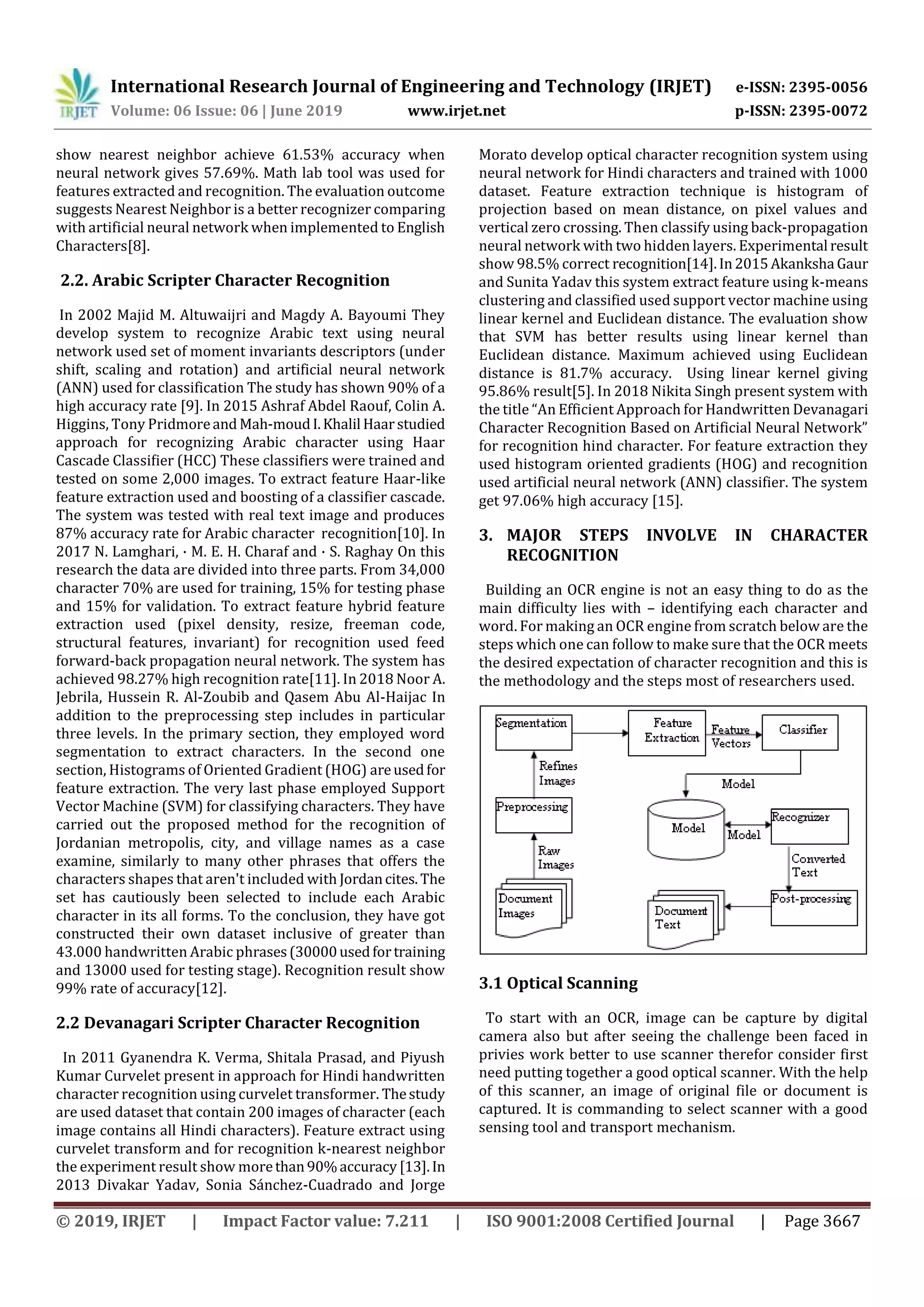 IRJET- Review on Optical Character Recognition | PDF