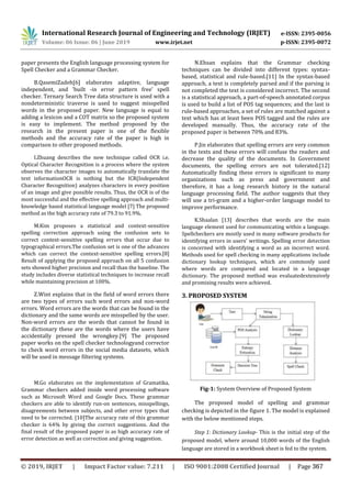 IRJET- Spelling and Grammar Checker and Template Suggestion | PDF | Computing | Technology ...