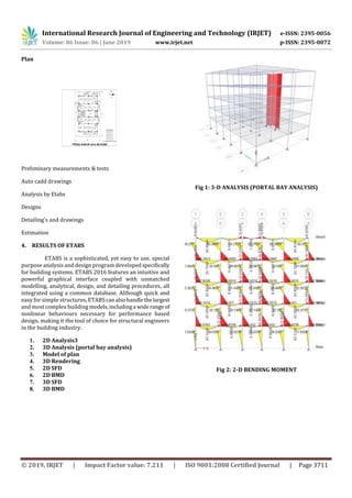 IRJET- Analysis, Design and Estimation of Multi- Storied Residential Building by ETABS | PDF