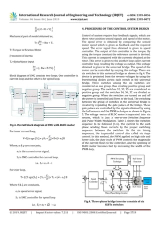 IRJET- Speed Control and Minimization of Torque Ripples in BLDC Motor using Pi, SMC and SMC-PWM ...