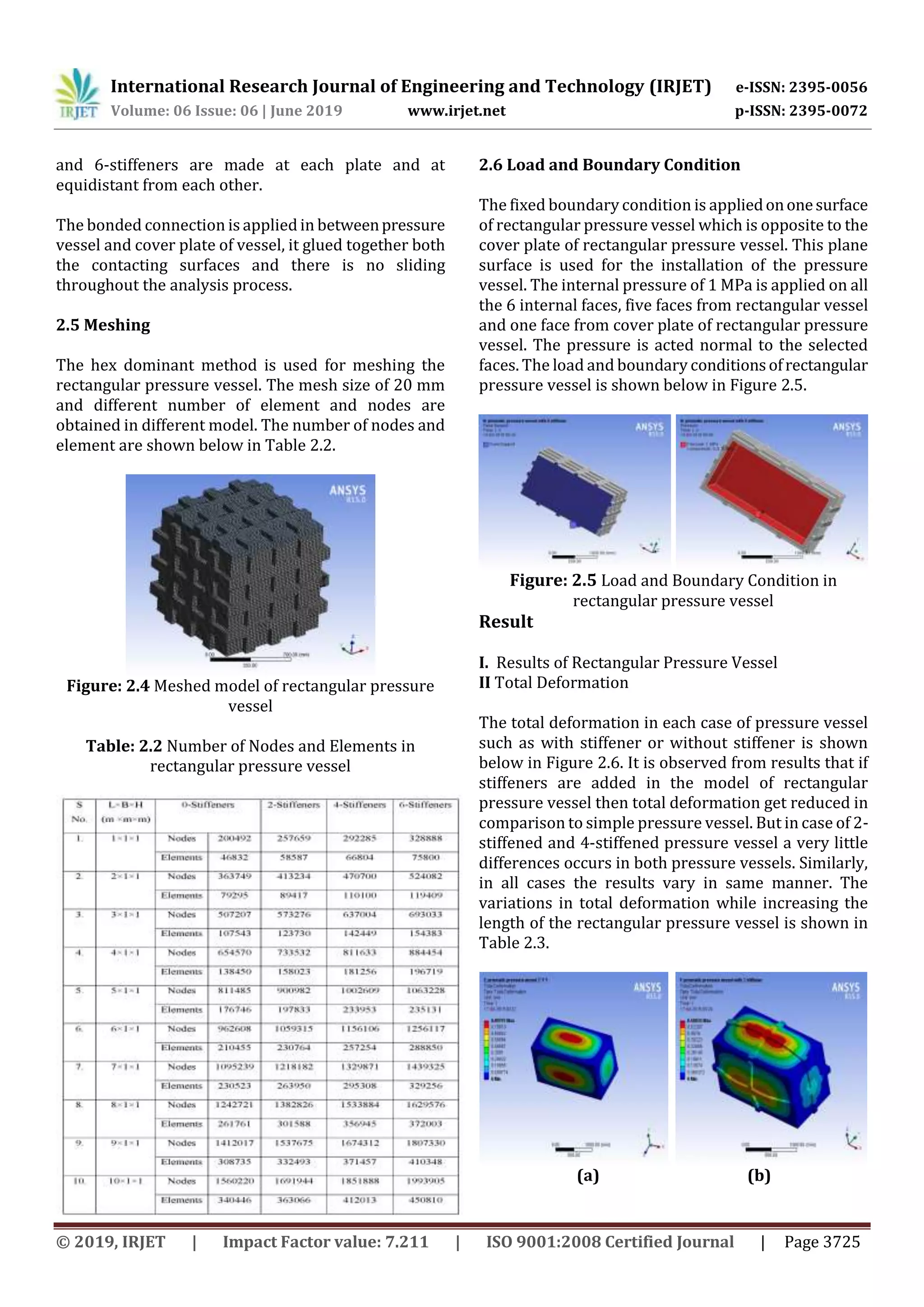 IRJET- An Experimental Design of Rectangular Pressure Vessel & Estimate ...