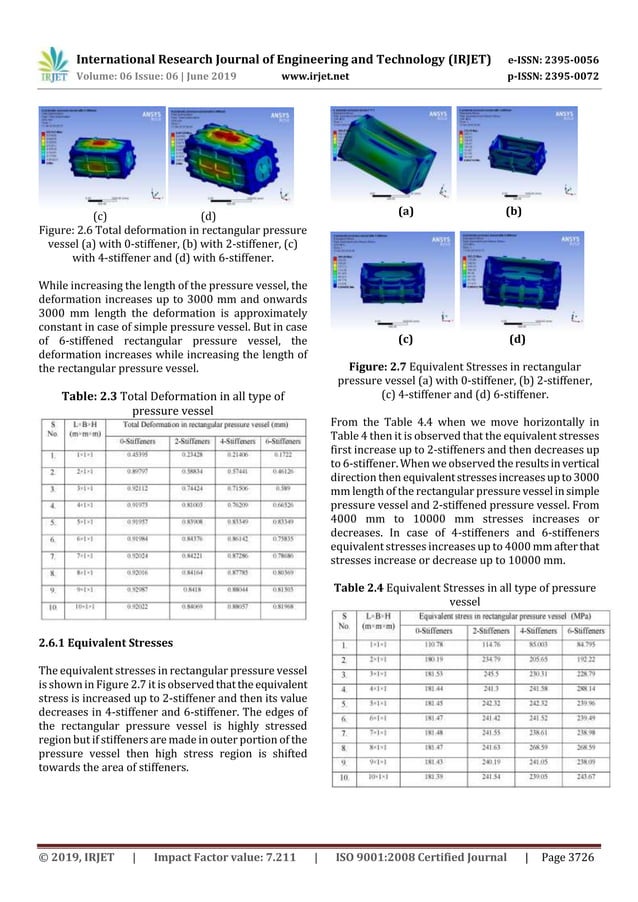 IRJET- An Experimental Design of Rectangular Pressure Vessel & Estimate Total Deformation and ...