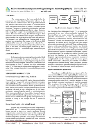 IRJET- Voice Assisted Text Reading and Google Home Smart Socket Control ...