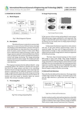 IRJET- Automatic Fruit Quality Detection System | PDF