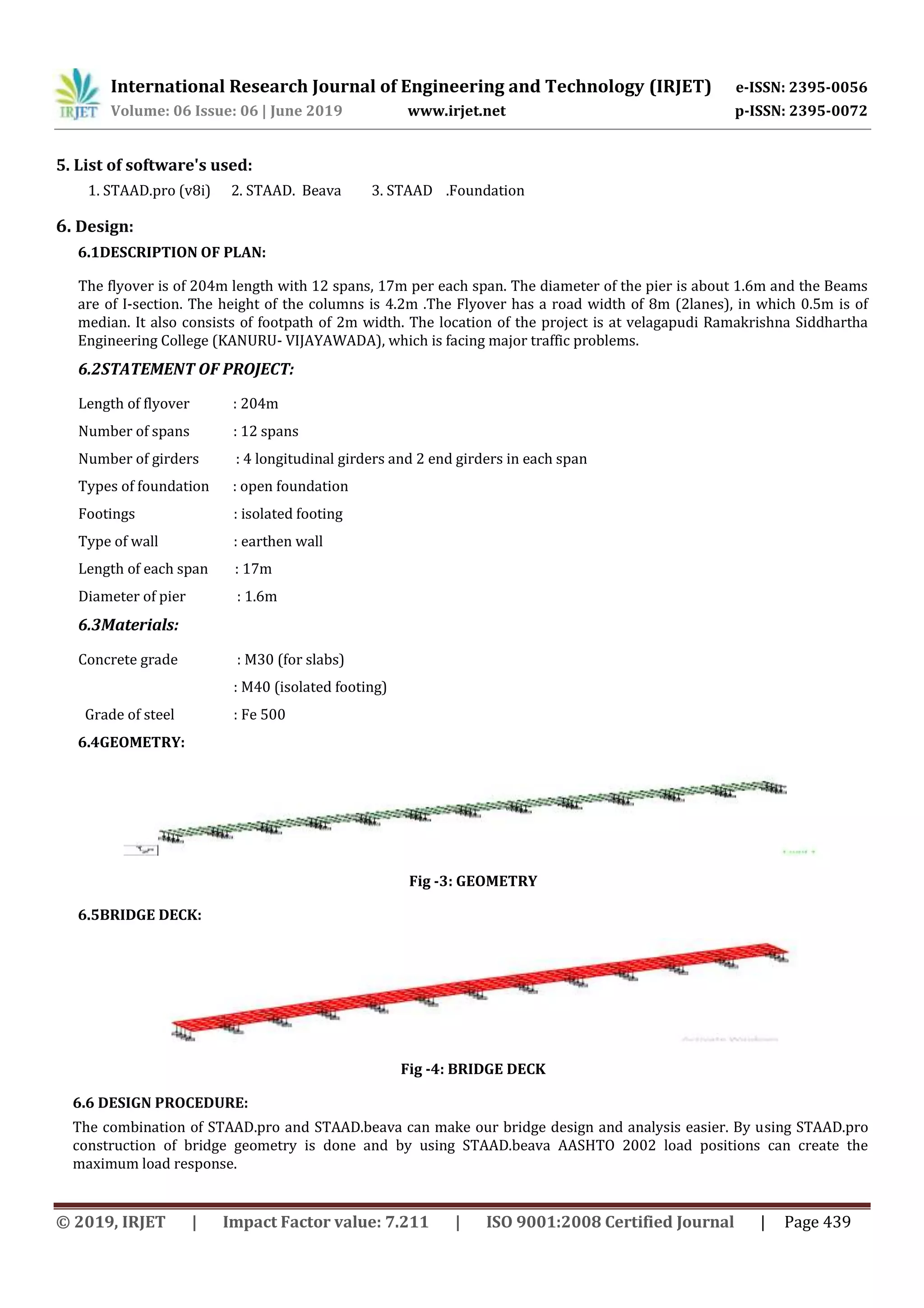 IRJET- Analysis and Design of Flyover by using Staad Pro | PDF