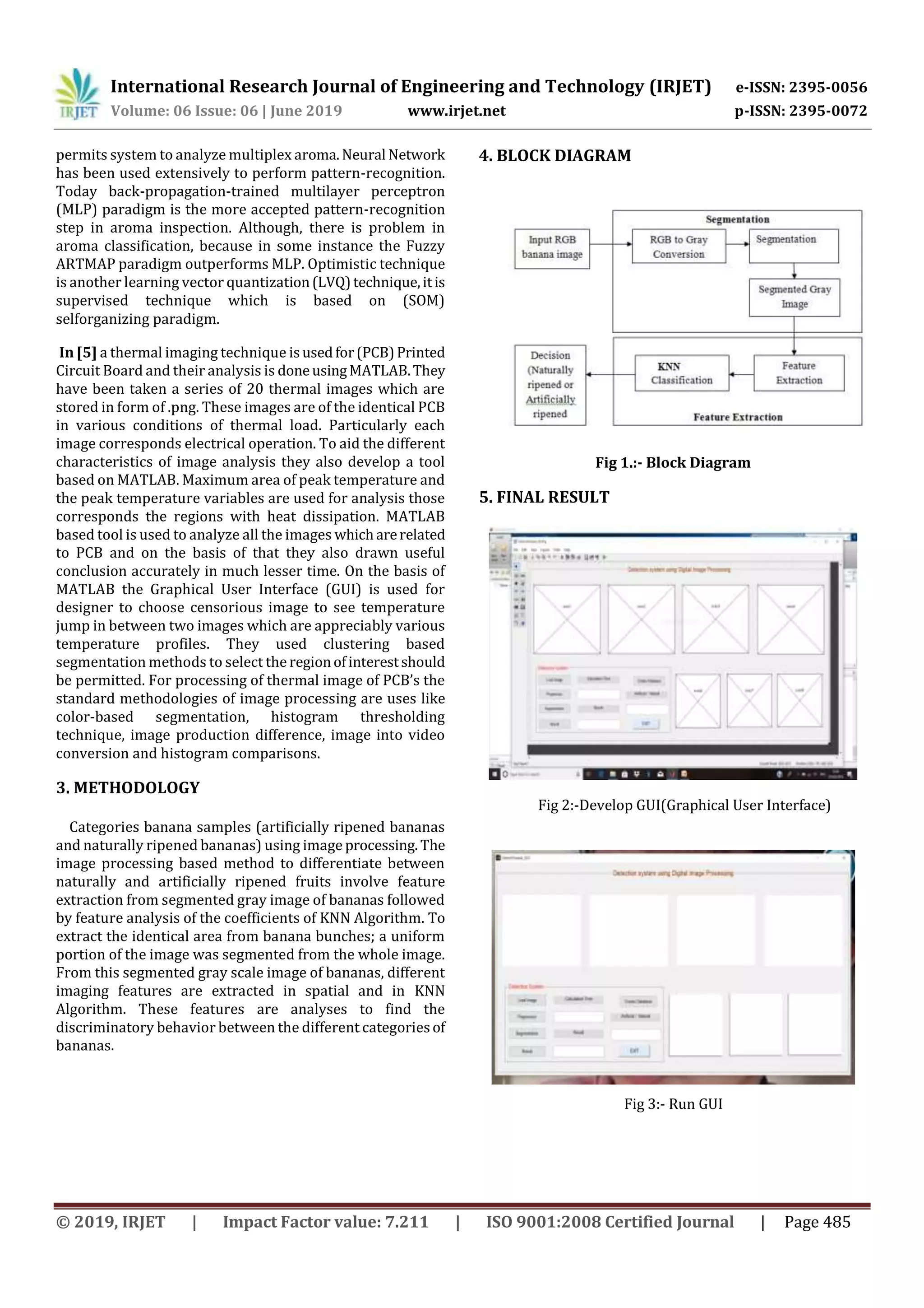 IRJET- Detection and Identification of Artificially Ripened Fruits using MATLAB | PDF
