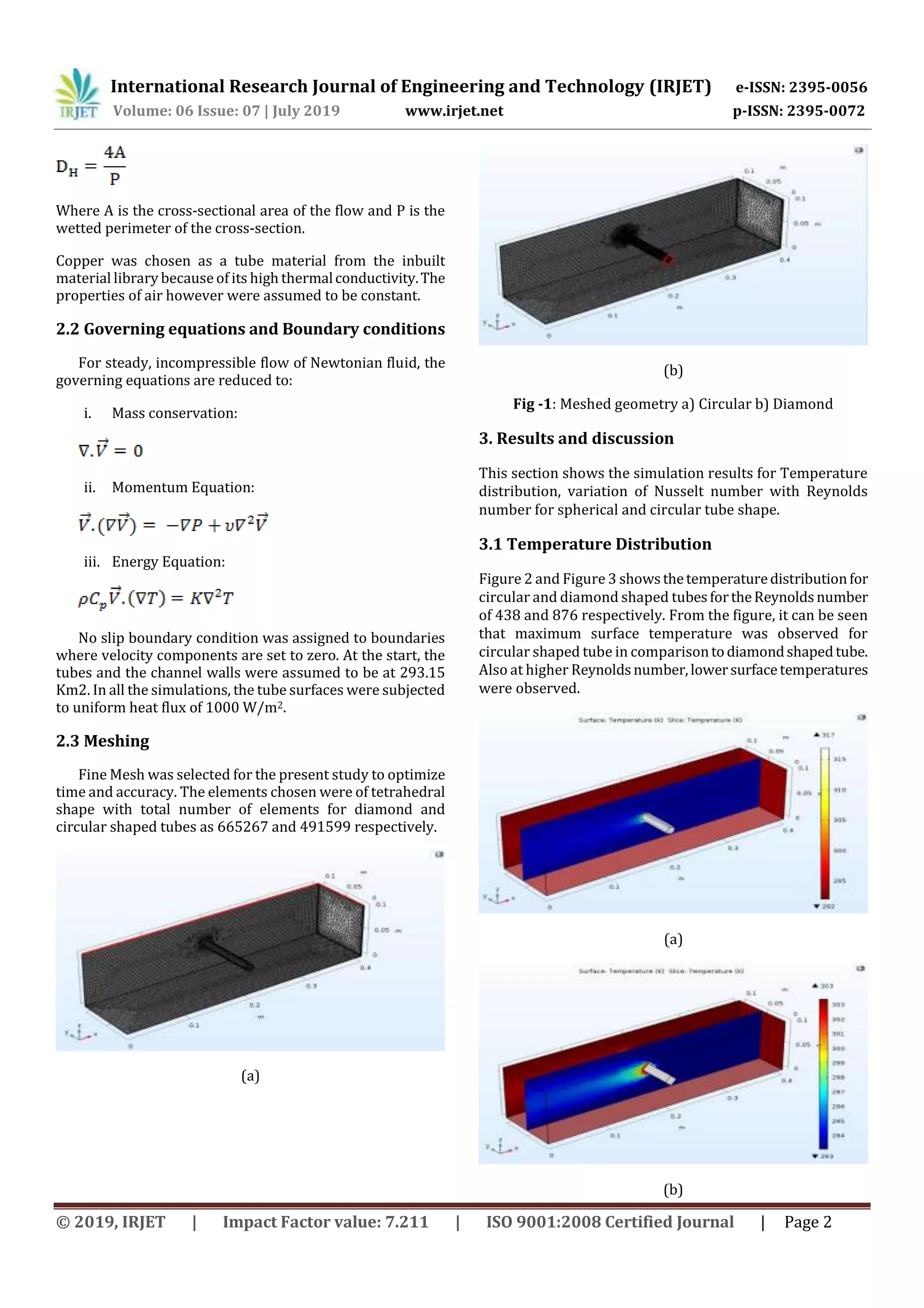 IRJET- Study of Heat Transfer Characteristics for the Flow of Air over ...