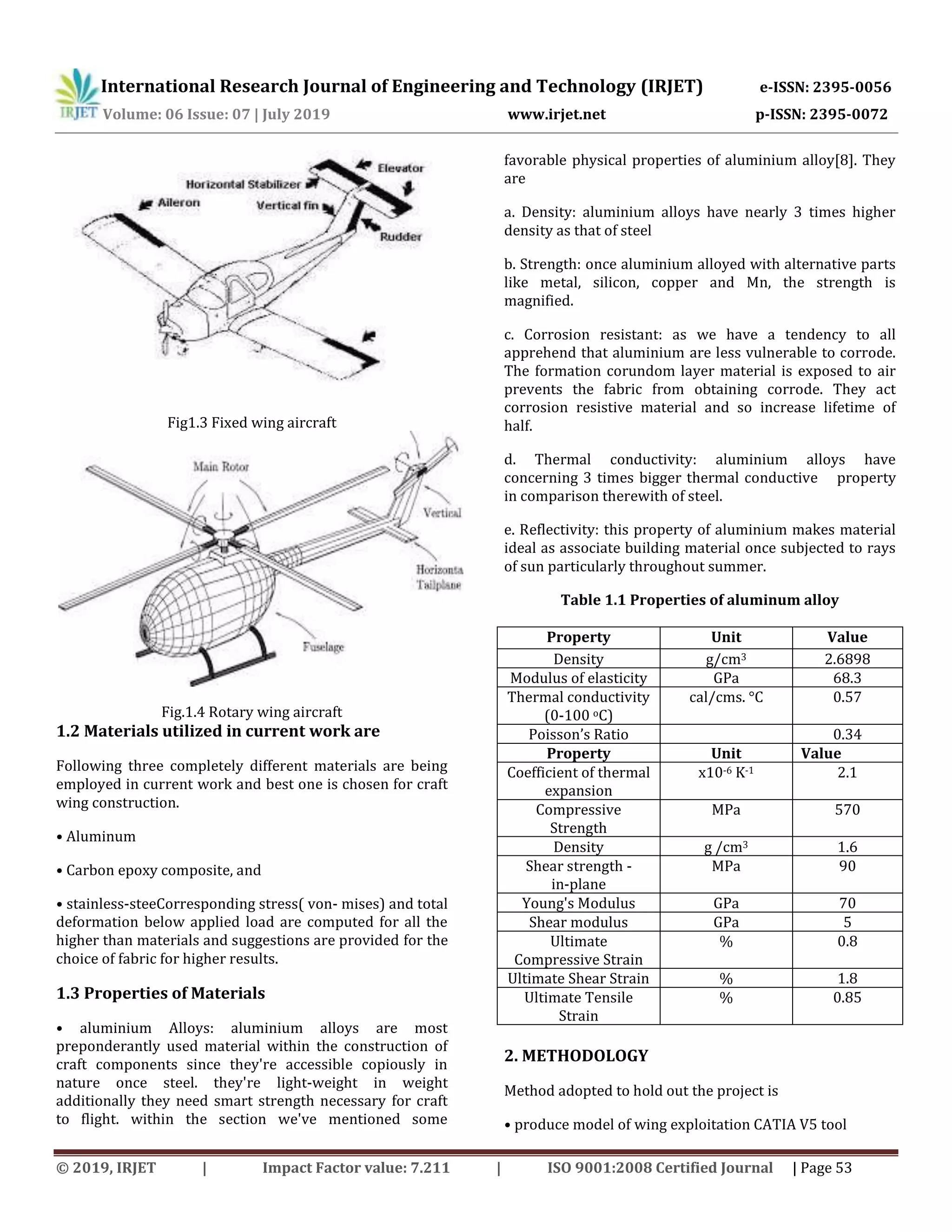 IRJET- Design and Analysis of Opto Wing of an Aircraft using Ansys ...
