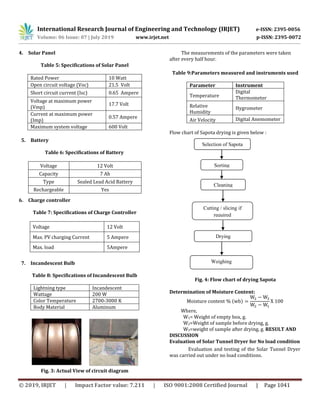 IRJET- Artificial Lightning in Solar Tunnel Dryer for Sapota | PDF