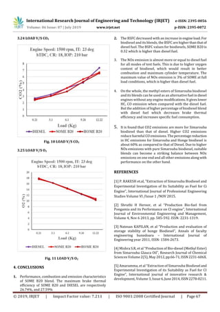 IRJET- Comparison of Performance & Emission Tests using Bio Diesel from ...