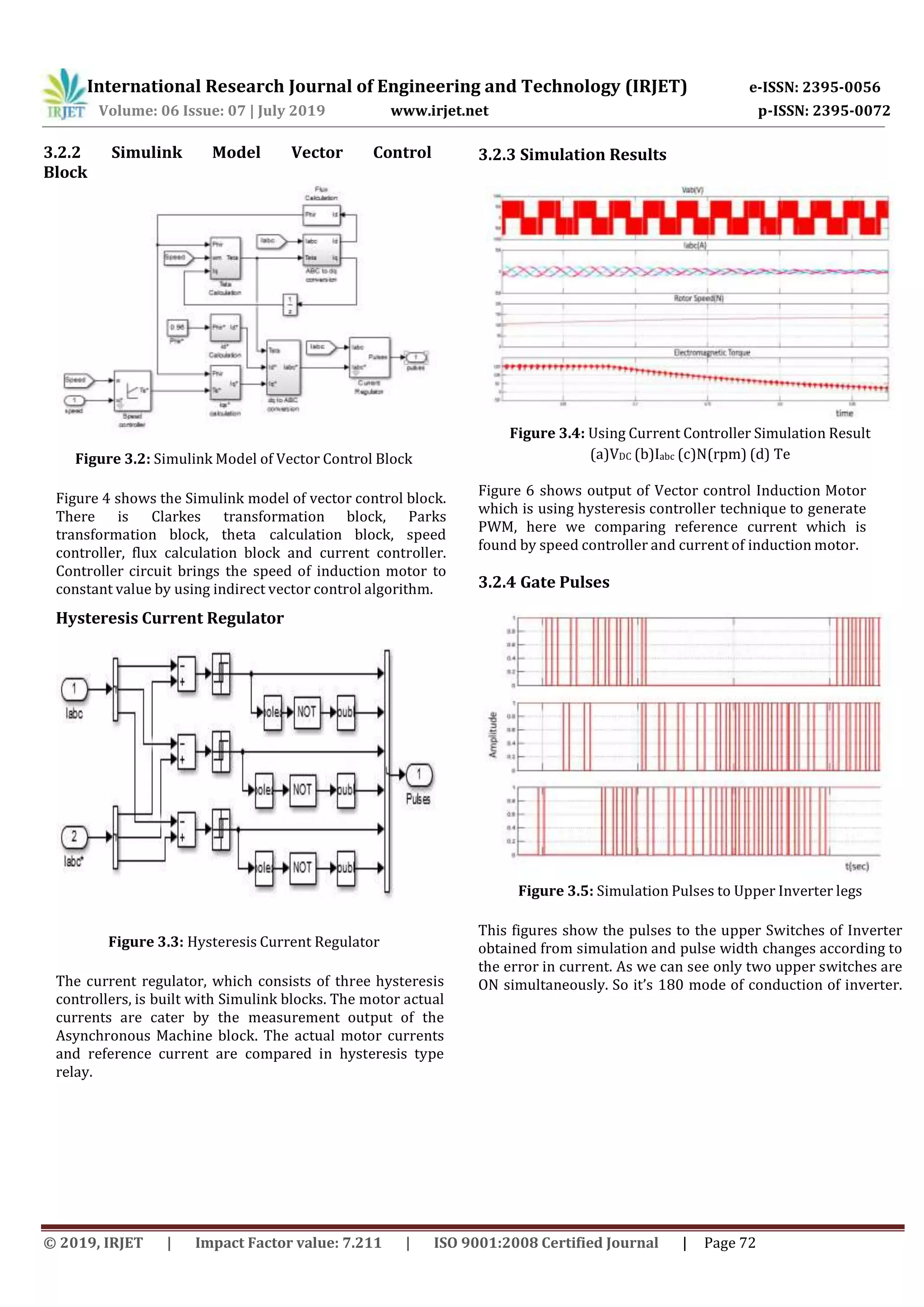 Irjet Vector Control Of Three Phase Induction Motor Pdf Radio Control Hobbies And Interests