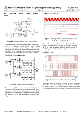IRJET- Vector Control of Three Phase Induction Motor | PDF