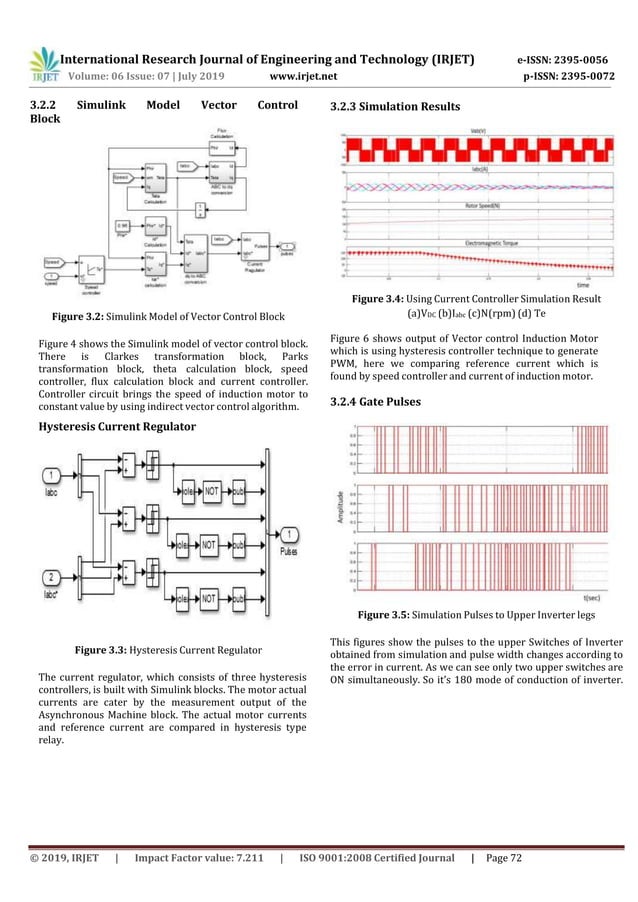IRJET- Vector Control of Three Phase Induction Motor | PDF | Radio Control | Hobbies & Interests
