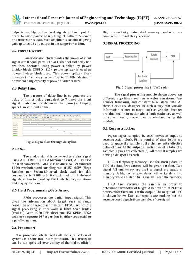 IRJET- FPGA based Processor for Feature Detection in Ultra-Wide Band Radar | PDF